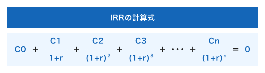 IRRとは？内部収益率の考え方やNPVとの違いを学び不動産投資に活かそう - 一建設 投資戸建「リーブルファイン」